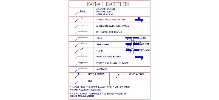 Autocad kaynak işaretleri - dwg kaynak işaretleri - autocad kaynak ...